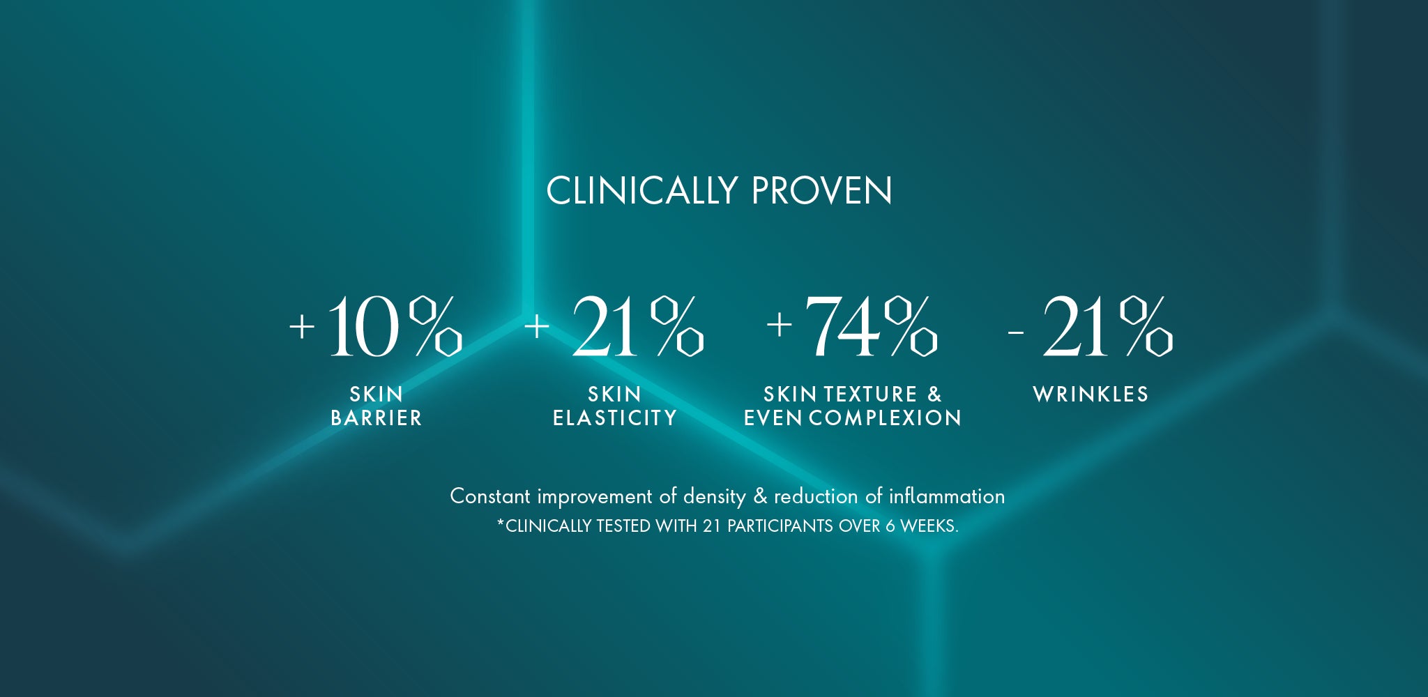 PRECISION CARE COLLAgen3D™ Cream – QMS Medicosmetics - USA and North America